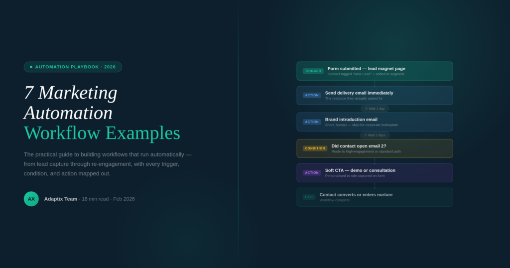 7 Critical Marketing Automation Workflow Examples - Adaptix